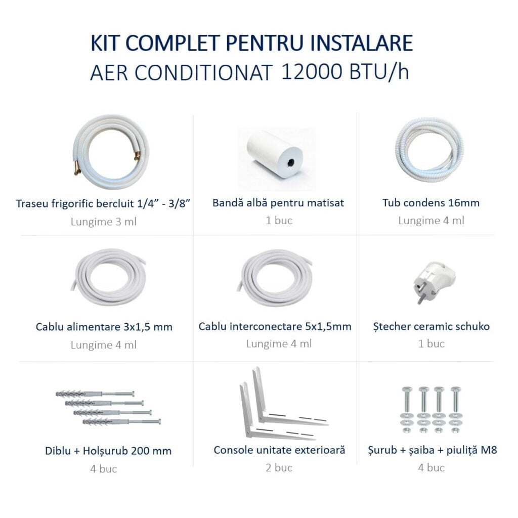Kit instalare aer conditionat 5m - regioclima.com